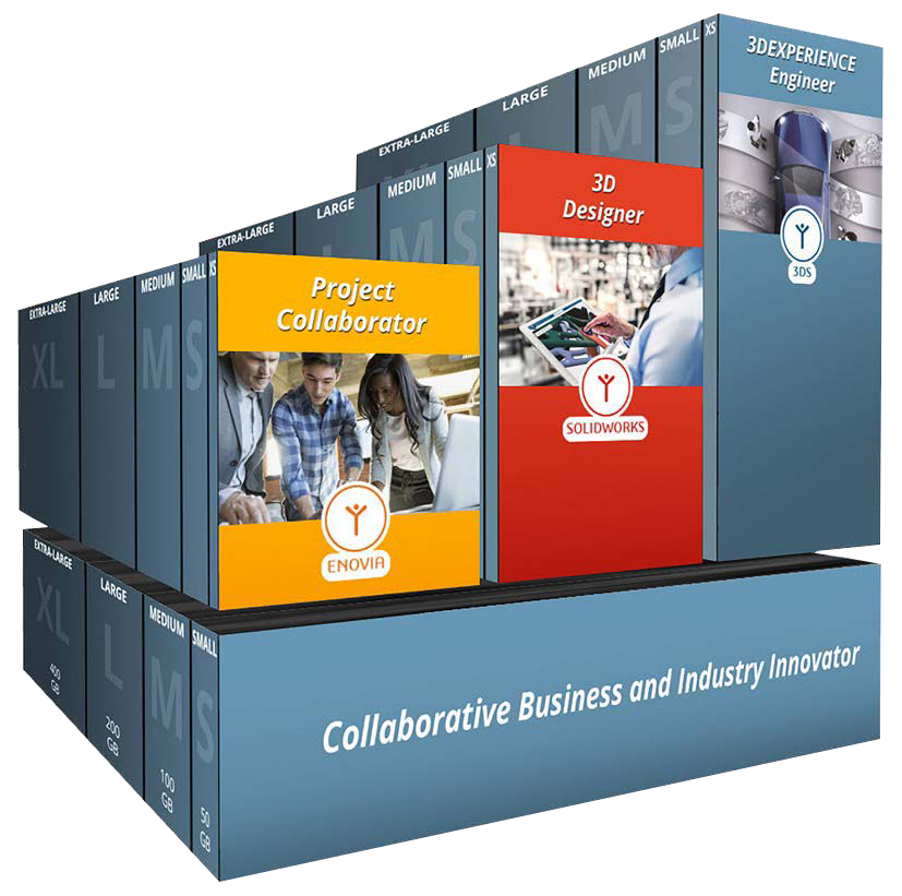 The 3DEXPERIENCE Platform for Education Explained | GoEngineer