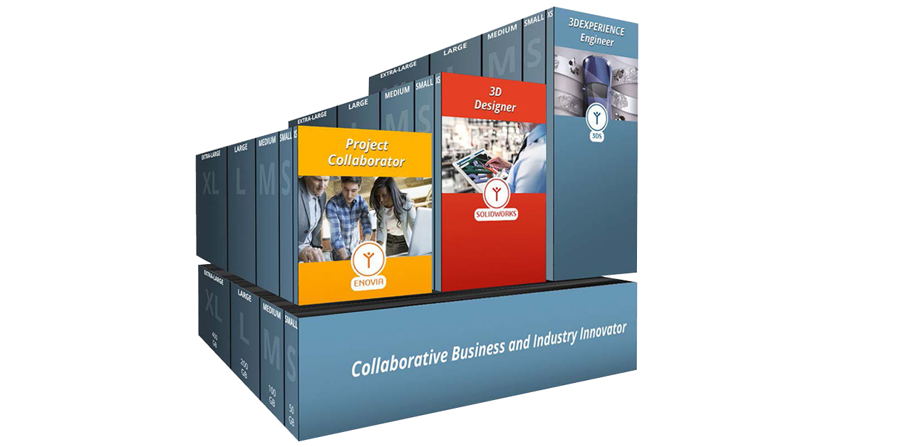 The 3DEXPERIENCE Platform for Education Explained | GoEngineer