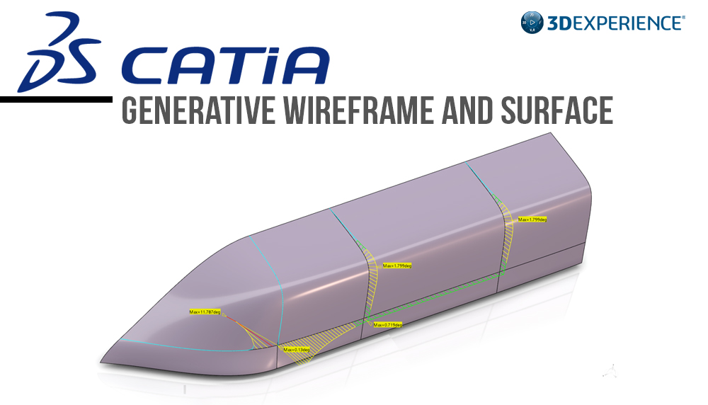3dexperience Catia Generative Wireframe And Surface Training Course