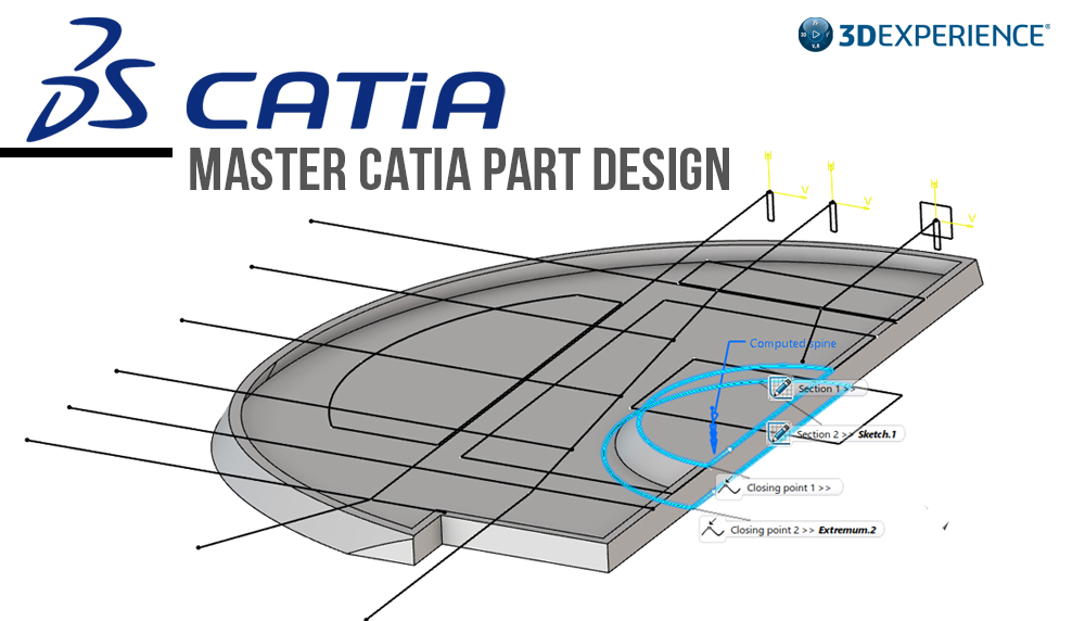3DEXPERIENCE CATIA: Master Part Design Training Course | GoEngineer