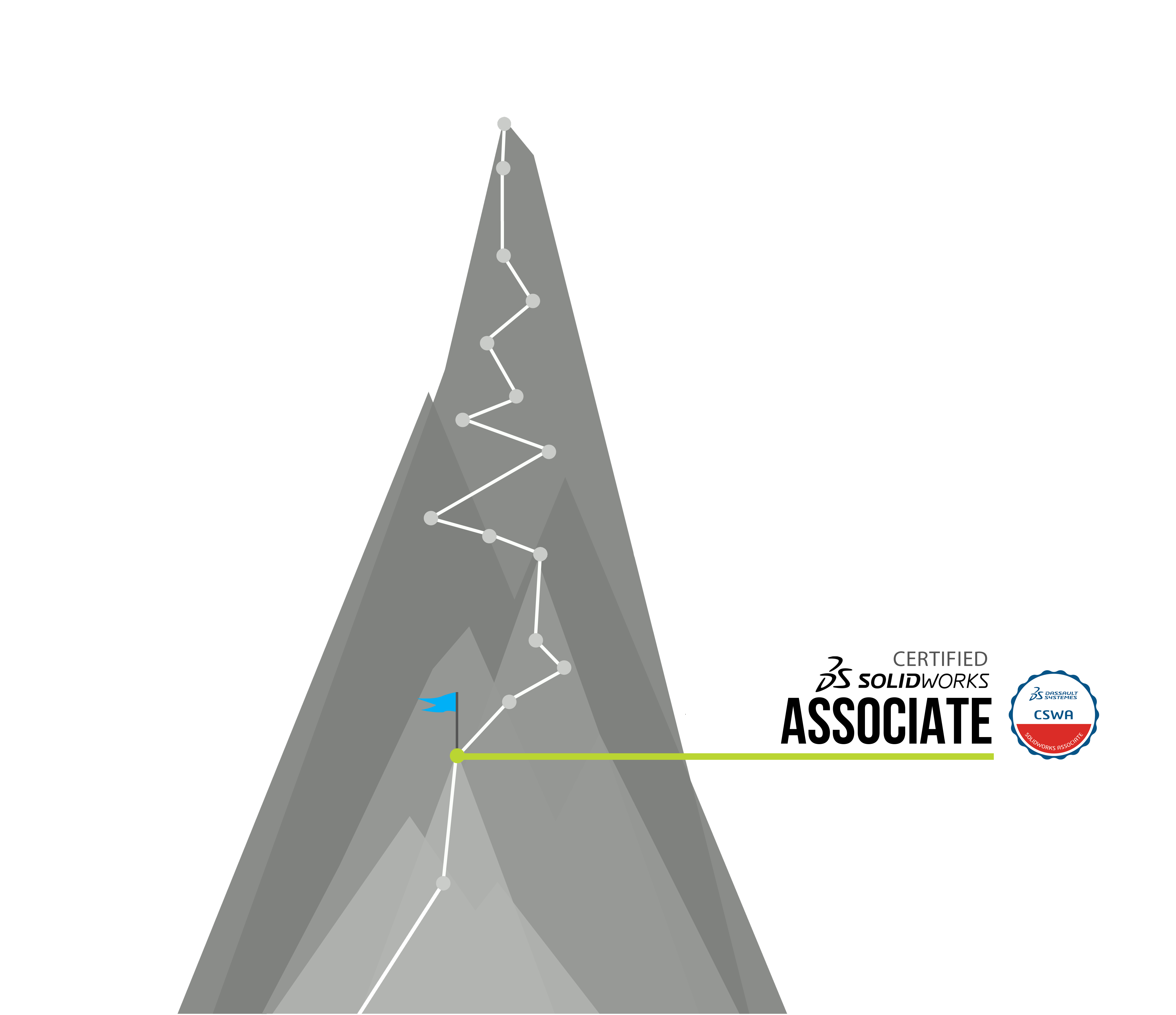 CSWA Preparation - Certified SOLIDWORKS Associate Certification ...
