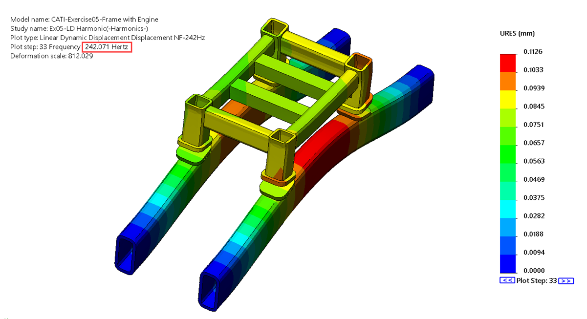 Comparing All SOLIDWORKS Simulation Packages: Basic to Advanced ...