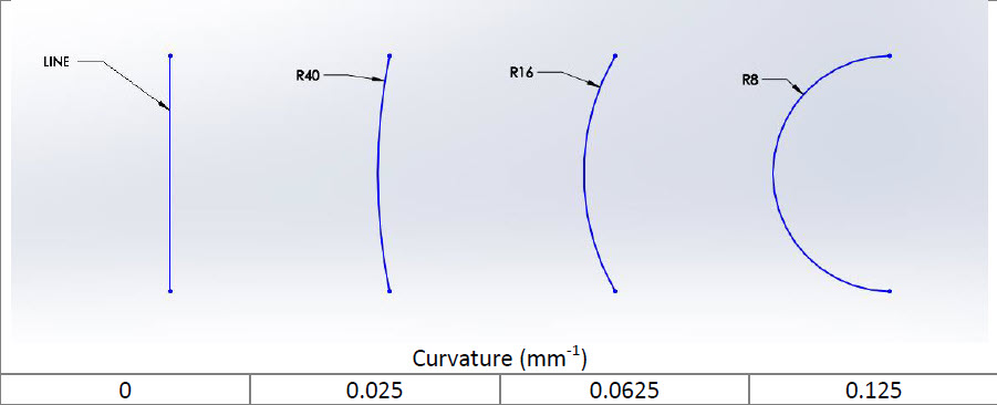 Introduction to Continuity and Curvature in SOLIDWORKS (Part 1 ...