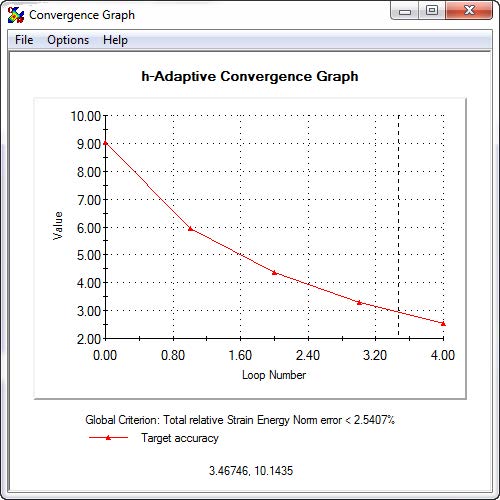 Avoiding Singularities in SOLIDWORKS Simulation | GoEngineer Avoiding Singularities in SOLIDWORKS Simulation | GoEngineer