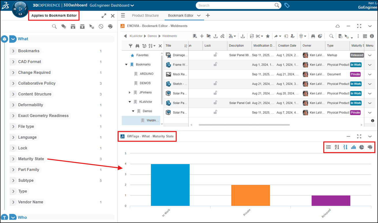 How to Create a 3DEXPERIENCE Dashboard with Analytics | GoEngineer