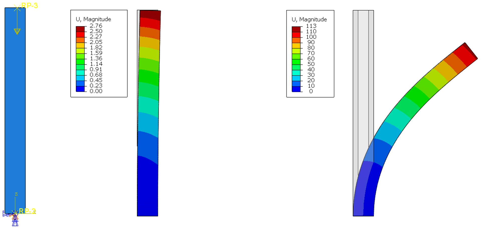 When To Move From Linear To Nonlinear Finite Element Analysis Goengineer 2907