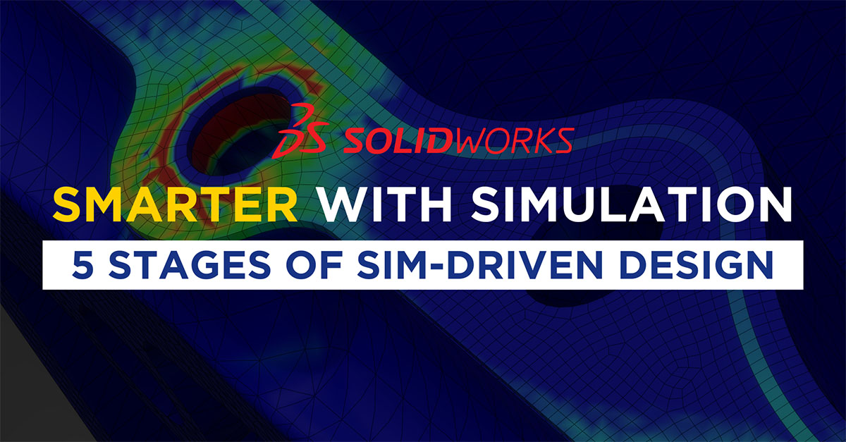 Smarter with Simulation: Step by Step to Better Designs featuring ...