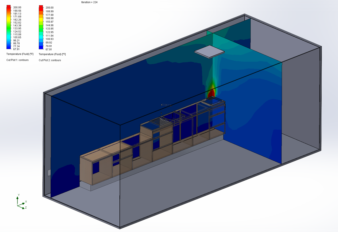 SOLIDWORKS Flow Simulation Carbon Monoxide Flow Tracer - Blog Posts ... SOLIDWORKS Flow Simulation Carbon Monoxide Flow Tracer - Blog Posts ...