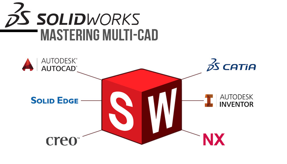 Mastering Multi-CAD Training Course | GoEngineer