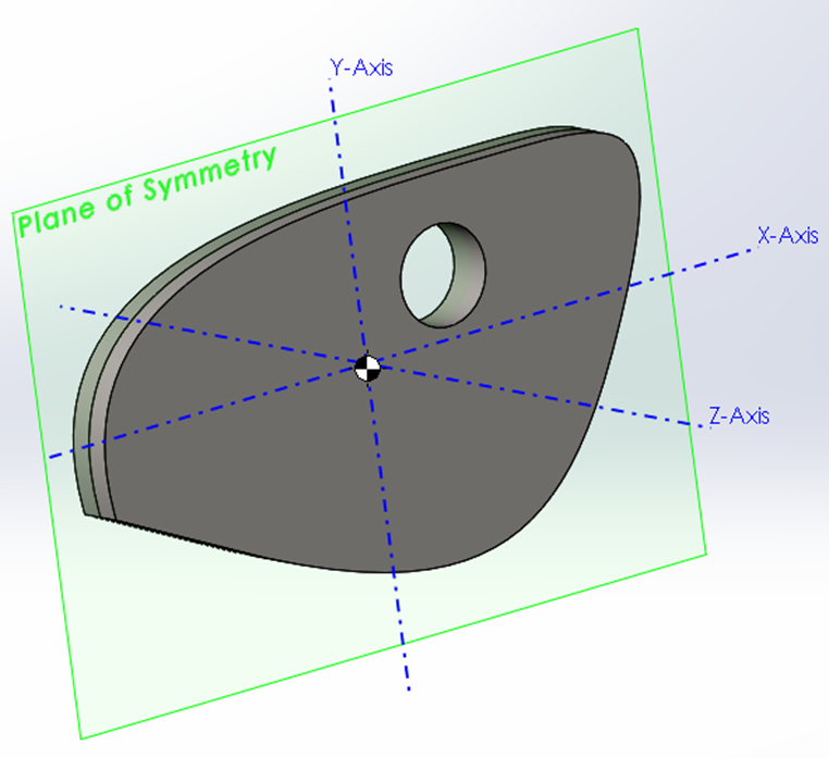 SOLIDWORKS Mass Moments of Inertia Explained - Blog Posts - GoEngineer Community