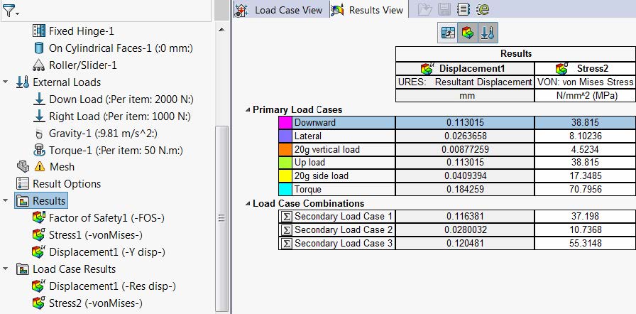 Solidworks Simulation Load Case Manager Goengineer 6807