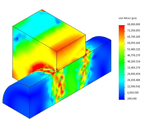 Using Thermal Boundary Conditions In Solidworks Simulation To Simulate