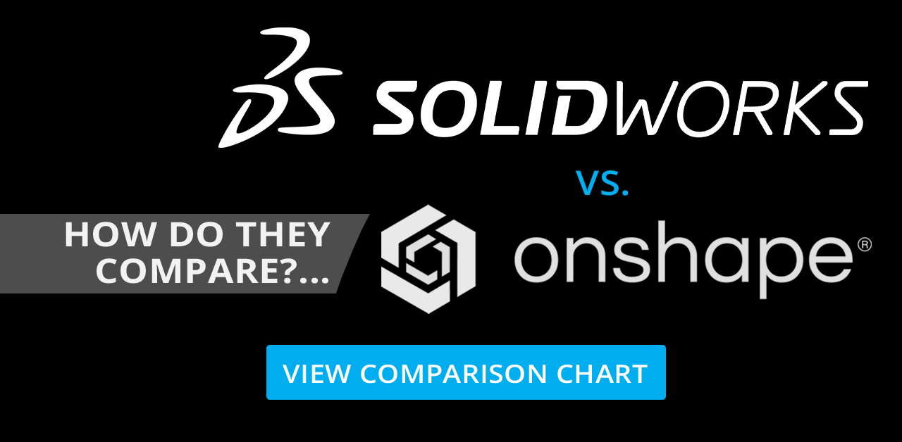 OnShape vs SOLIDWORKS | GoEngineer