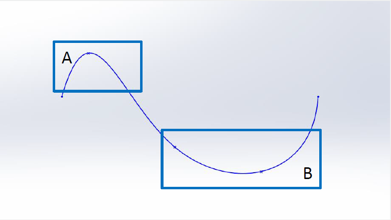 Introduction to Continuity and Curvature in SOLIDWORKS (Part 1 ...