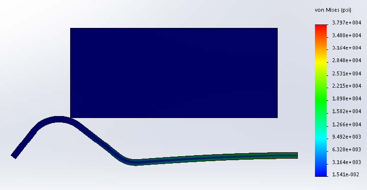 Prescribed Displacement to find Reaction Force in SOLIDWORKS Simulation ...