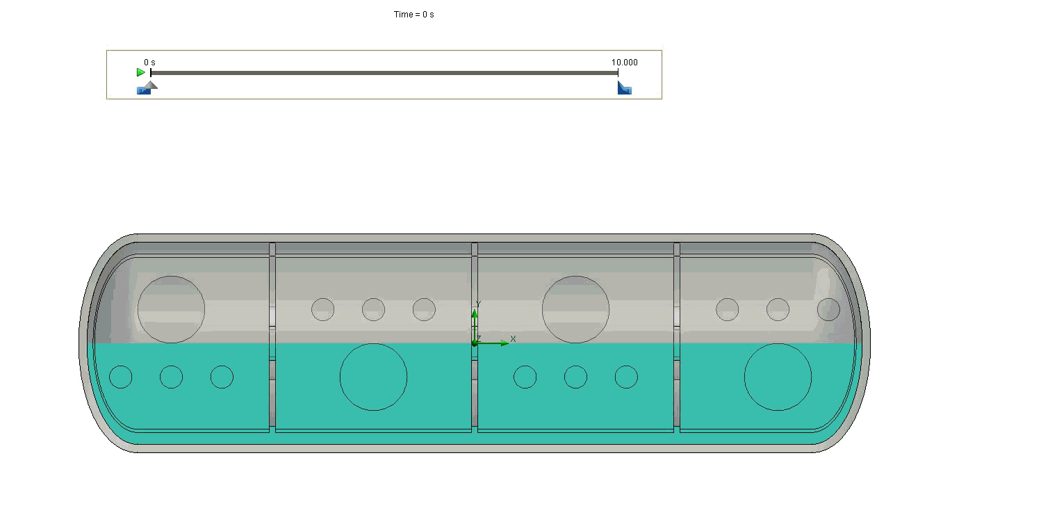 Tank Sloshing Using SOLIDWORKS Flow Simulation | GoEngineer
